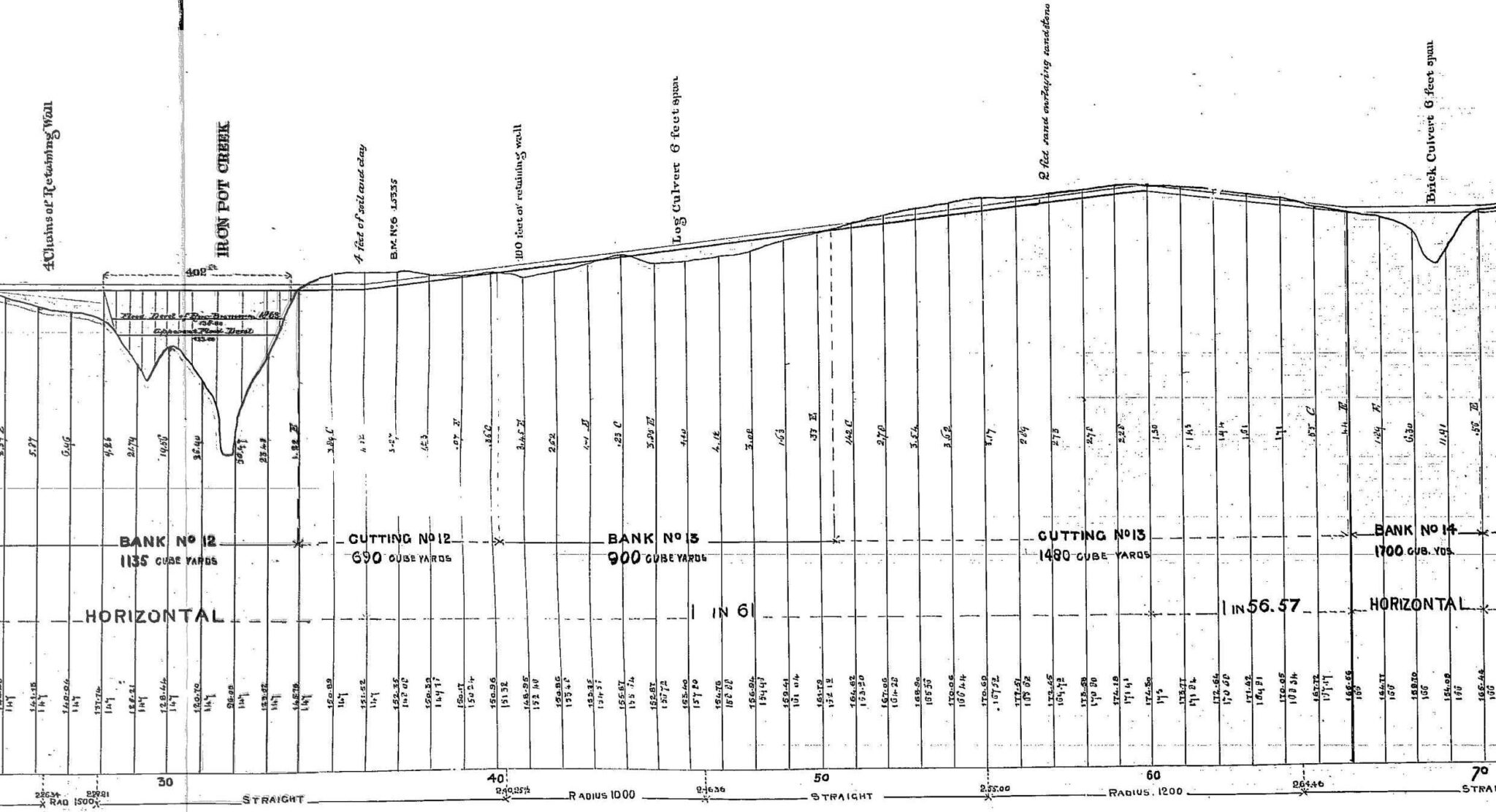 31D(C) Iron Pot Creek to Wulkuraka – Railway Archaeology Ipswich (Qld)