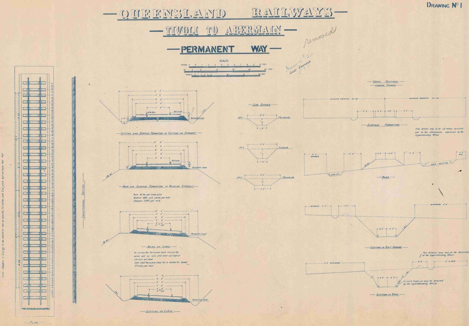 31E2F Abermain Branch – Railway Archaeology Ipswich (Qld)